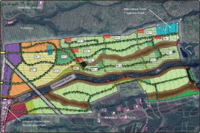 Department of Hawaiian Home Lands | Current Projects