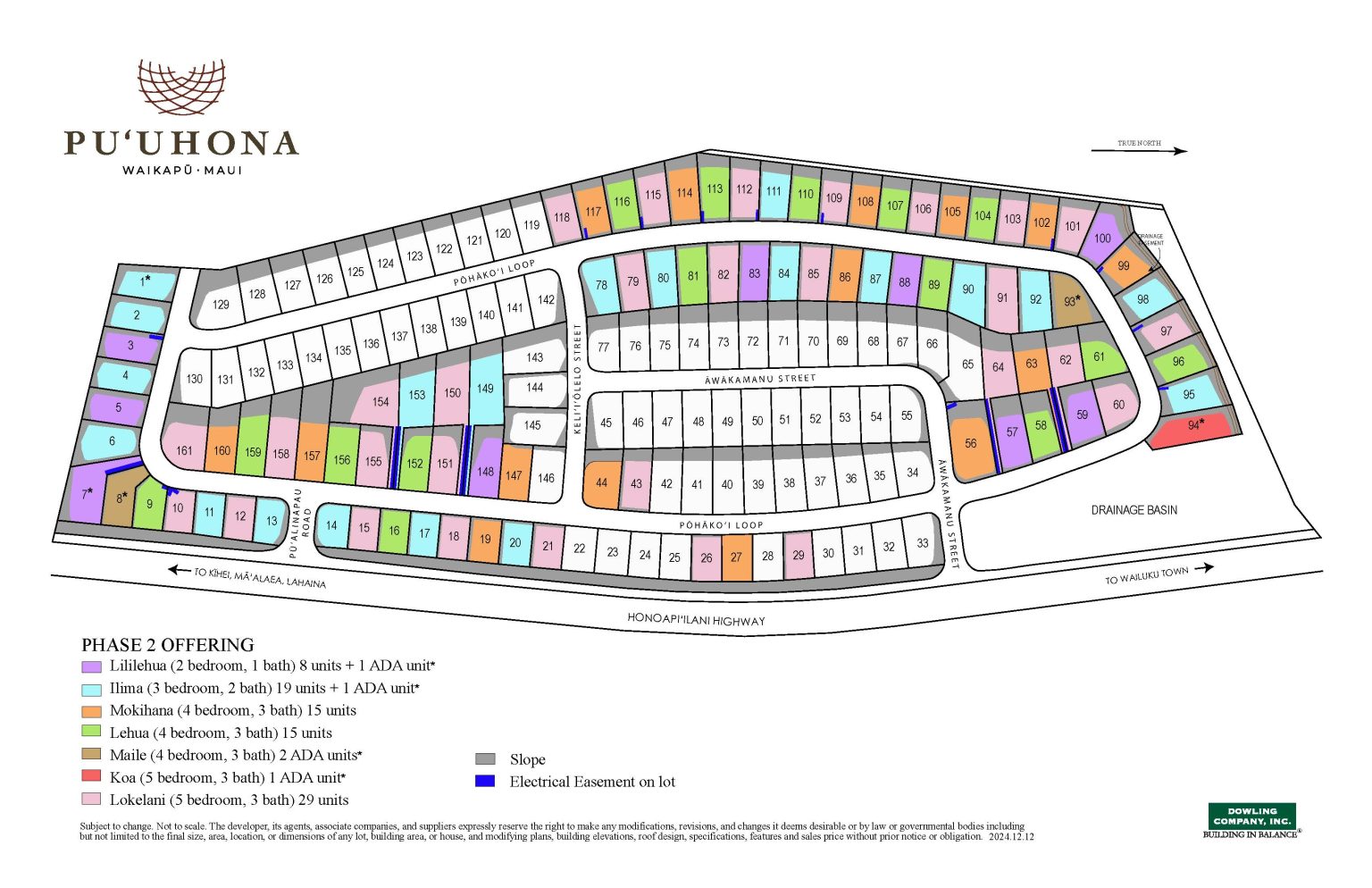 Department of Hawaiian Home Lands | Puʻuhona Subdivision Residential ...