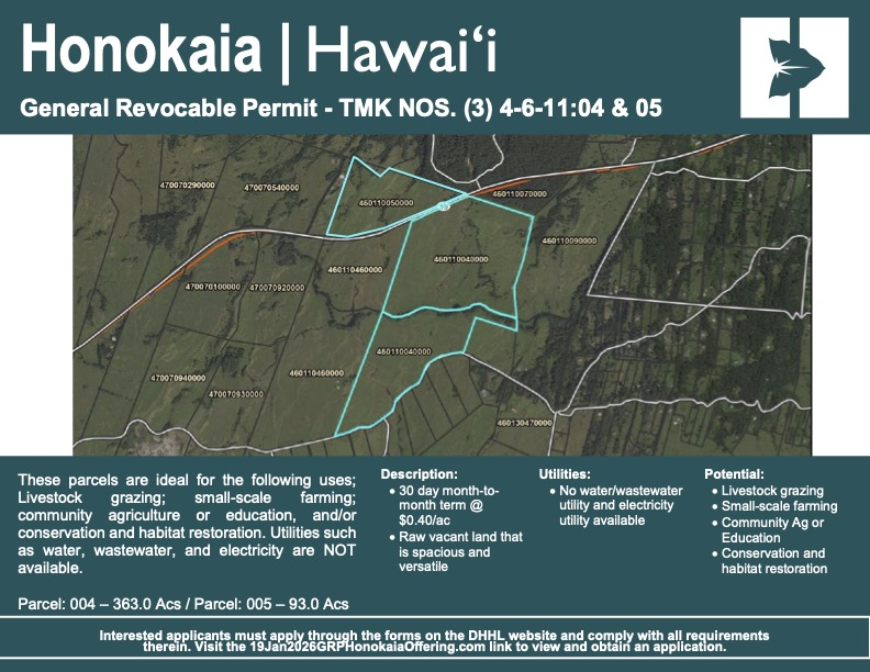 Revocable Permit Program Application – Department of Hawaiian Home Lands